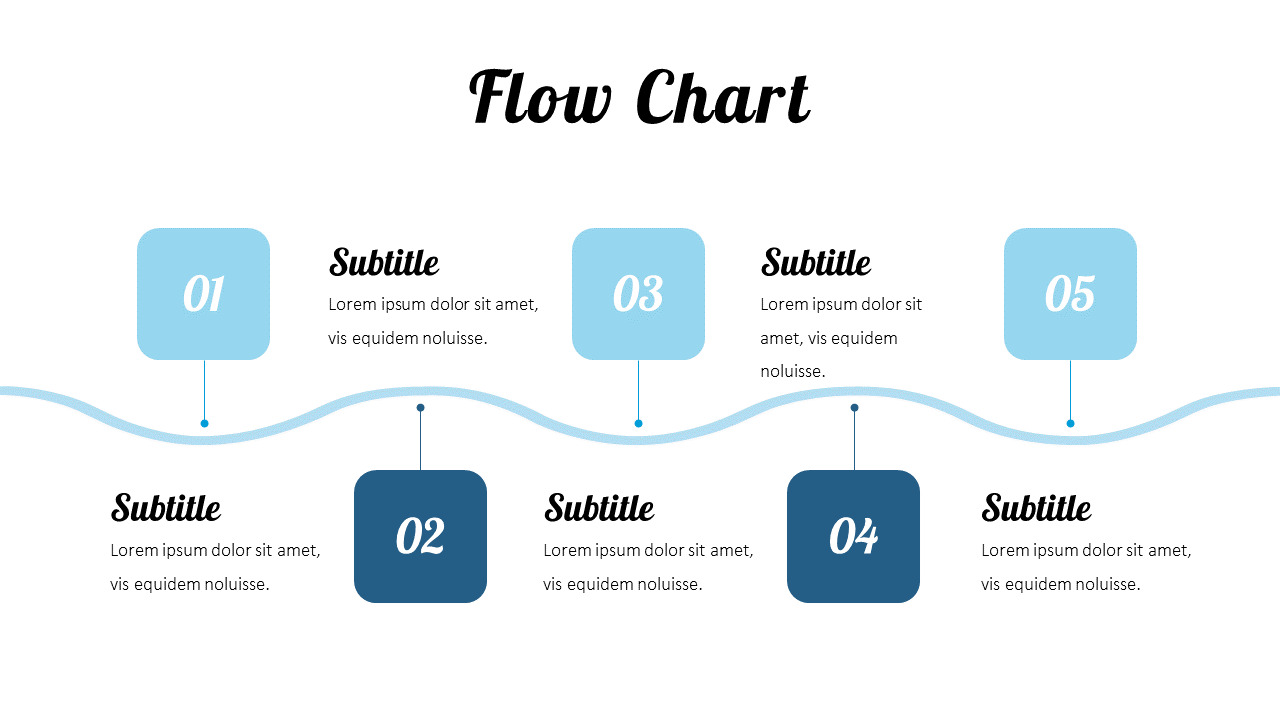 Adventure Google PowerPoint|Lifestyle|Slides