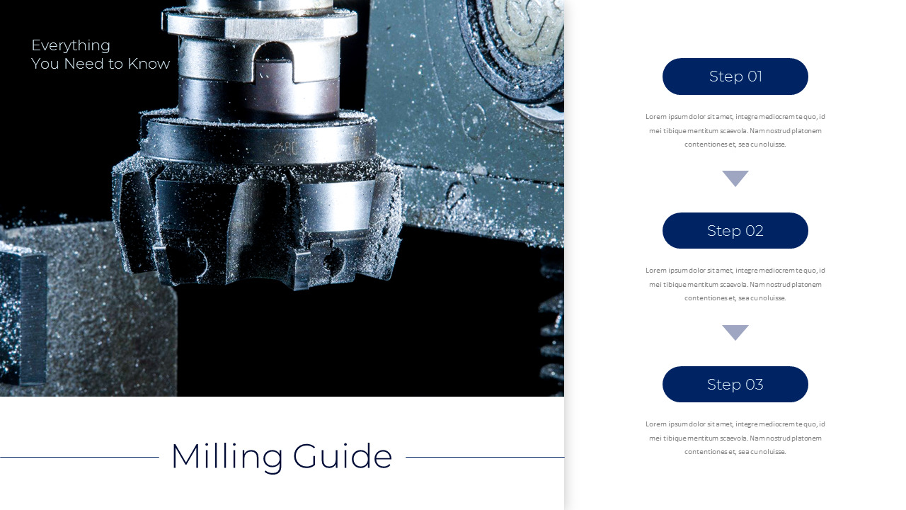 Milling Machines Google Docs PowerPoint|Industry|Slides