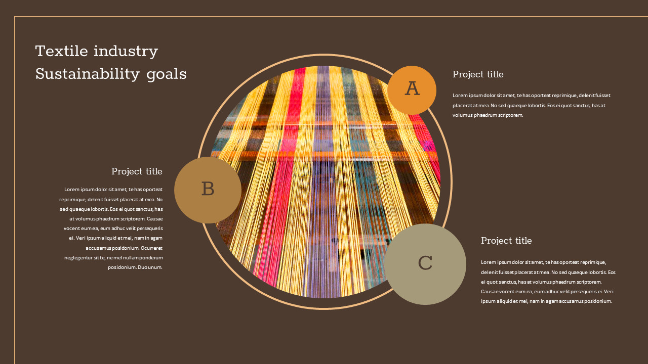 Textile Industry template google slides|Fashion