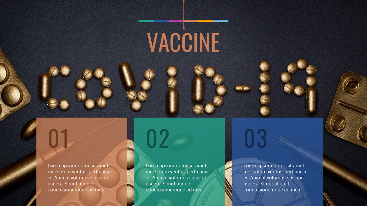 The Age of Pandemic Google PowerPoint Slides