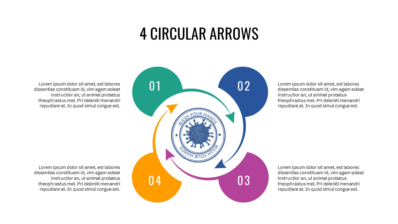 The Age of Pandemic Google PowerPoint Slides
