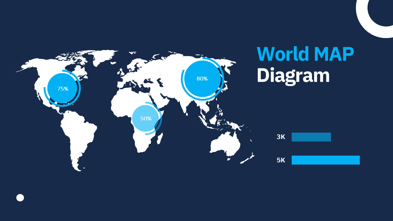 Penguin Google Slides mac|Animal