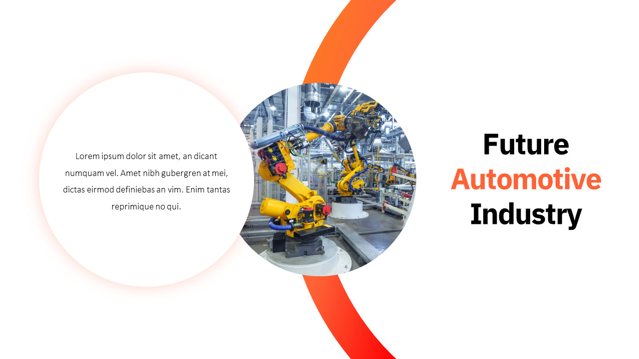 Automotive Industry Google presentation