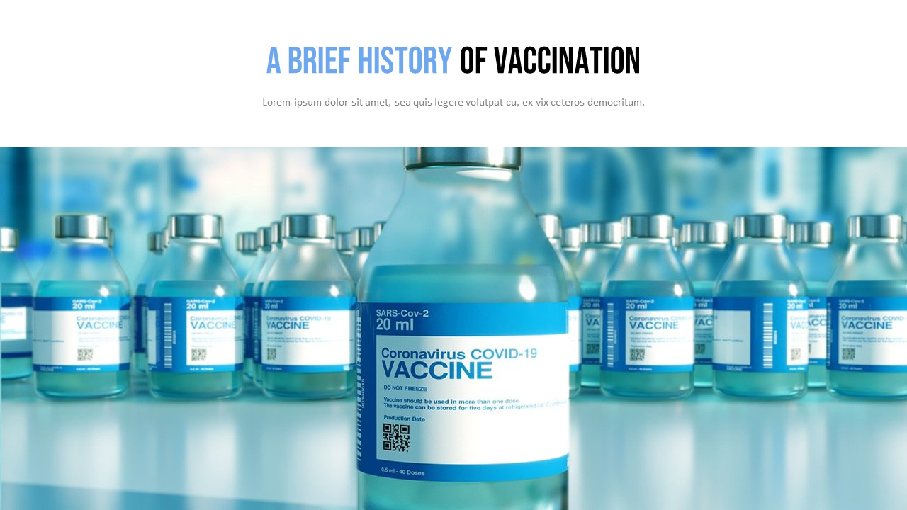 COVID-19 Vaccine Best Business PowerPoint Templates