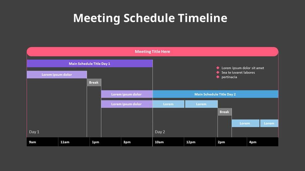 Meeting Schedule Timeline|Tables|Diagram