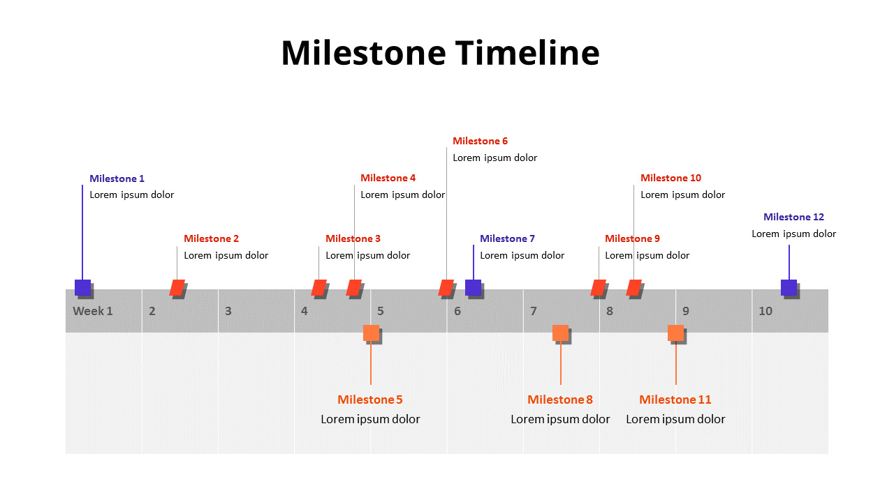 Milestone Chart Templates Powerpoint