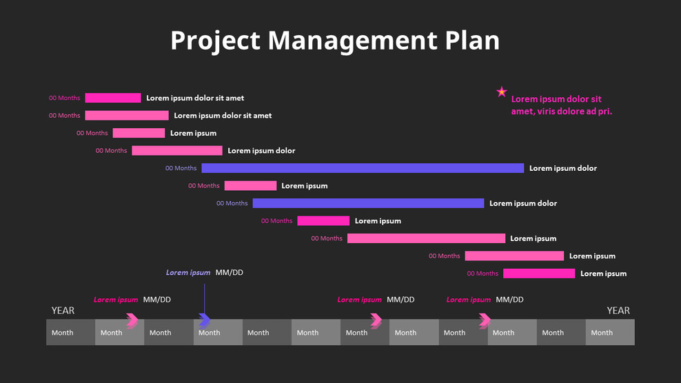 Project Management Plan|Tables|Diagram