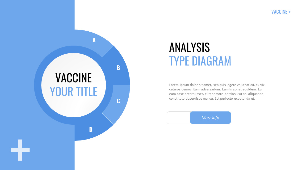 COVID-19 Vaccine Google Slides