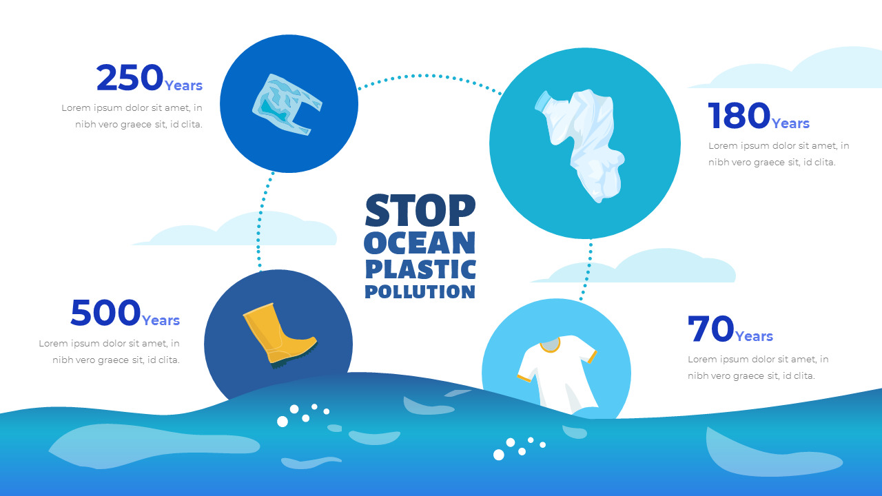 Stop Ocean Plastic Pollution Best Google Slides