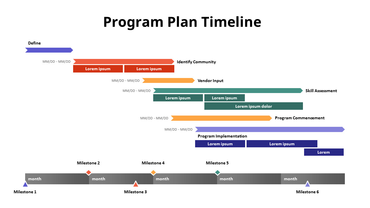Program Plan Timeline|Tables|Diagram
