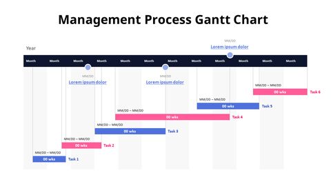 Project Outline Gantt Chart|Tables|Diagram