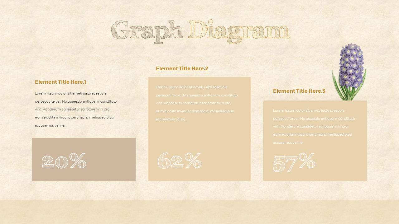 Vintage Flower PowerPoint Presentation PPT|Lifestyle|Templates
