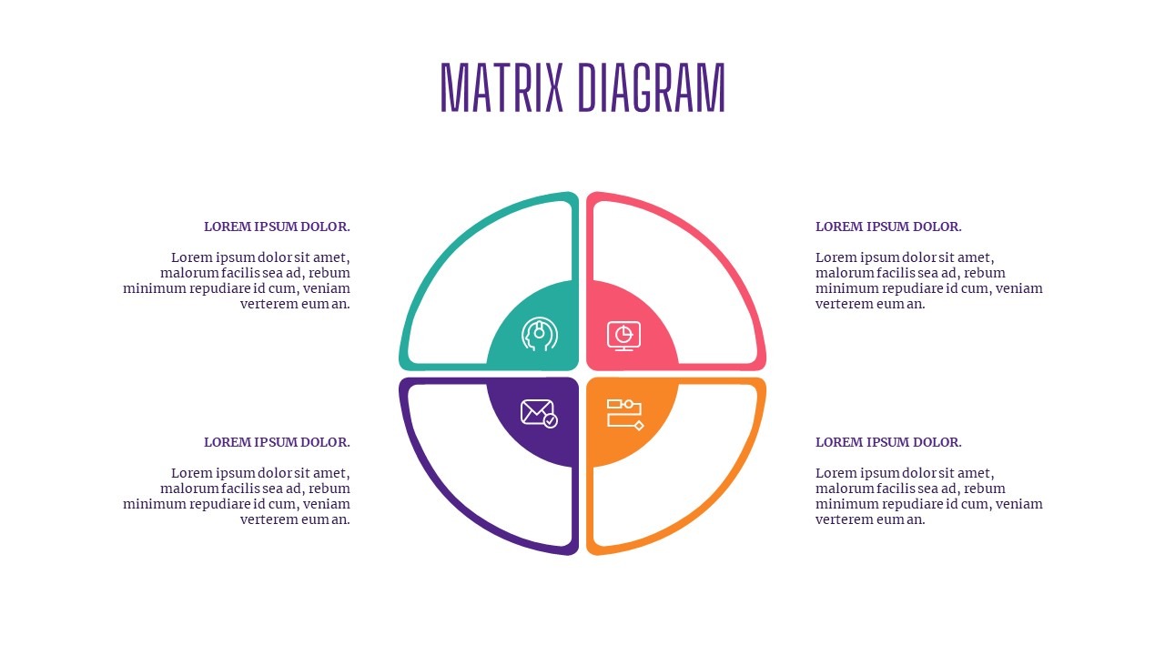 Digital Marketing slideshare ppt