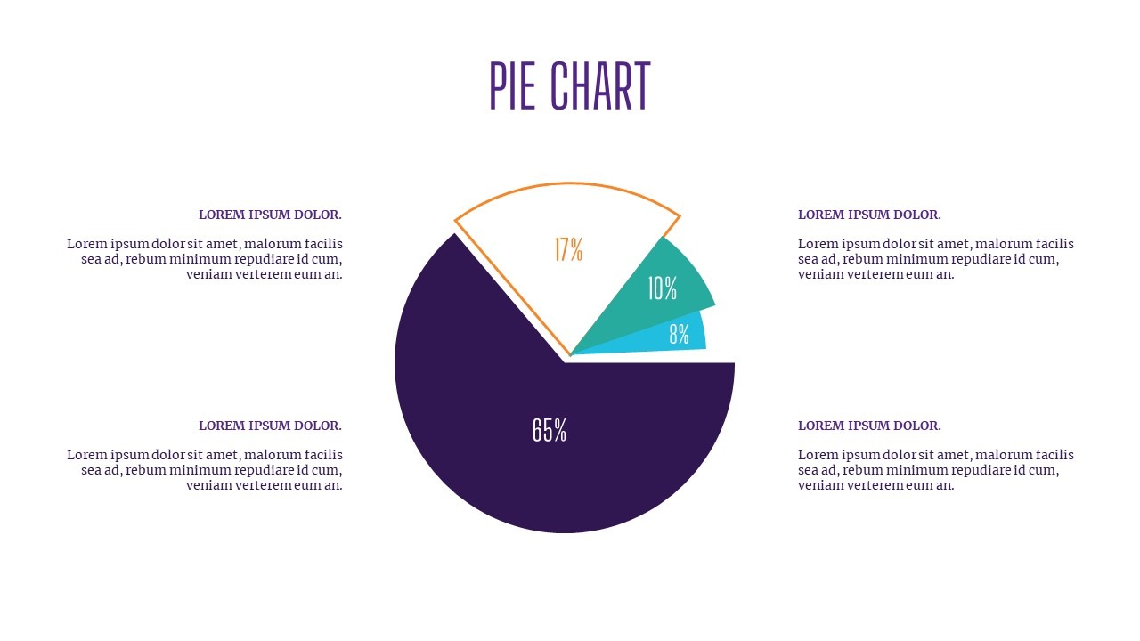 Digital Marketing slideshare ppt