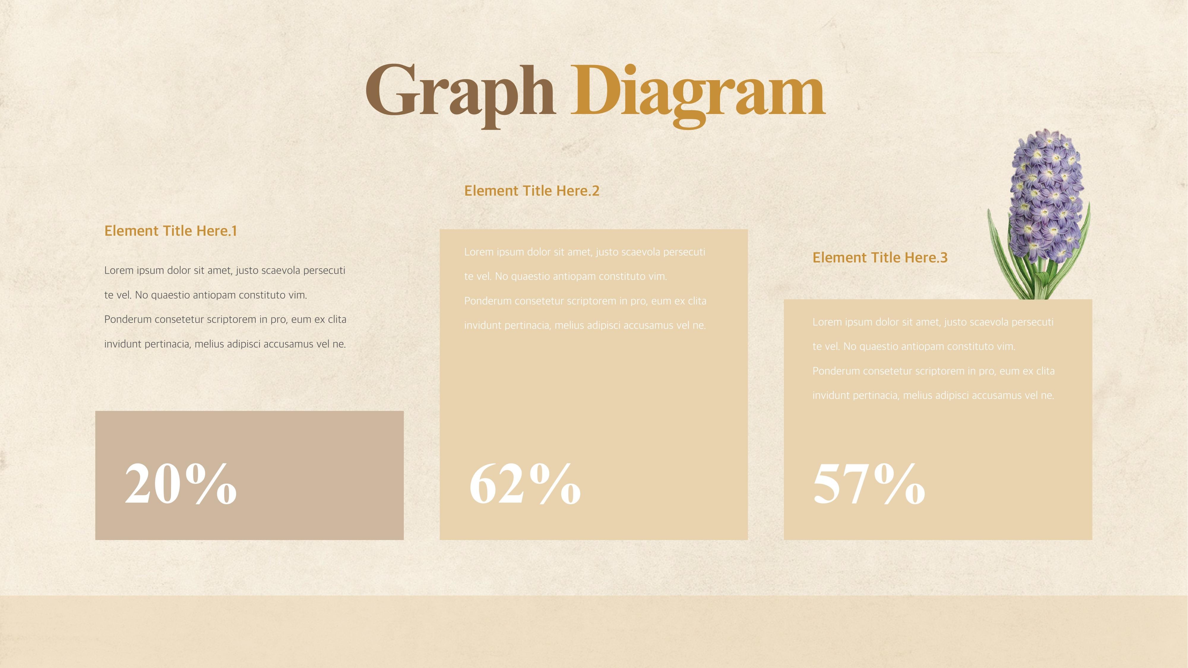 Vintage Flower presentation slide design|Lifestyle|Keynote