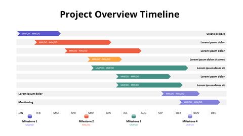 Project Overview Timeline|Tables|Diagram