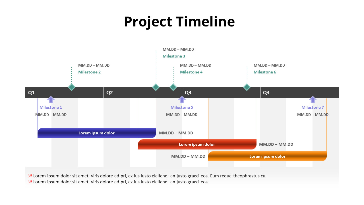 Project Timeline Tables Diagram