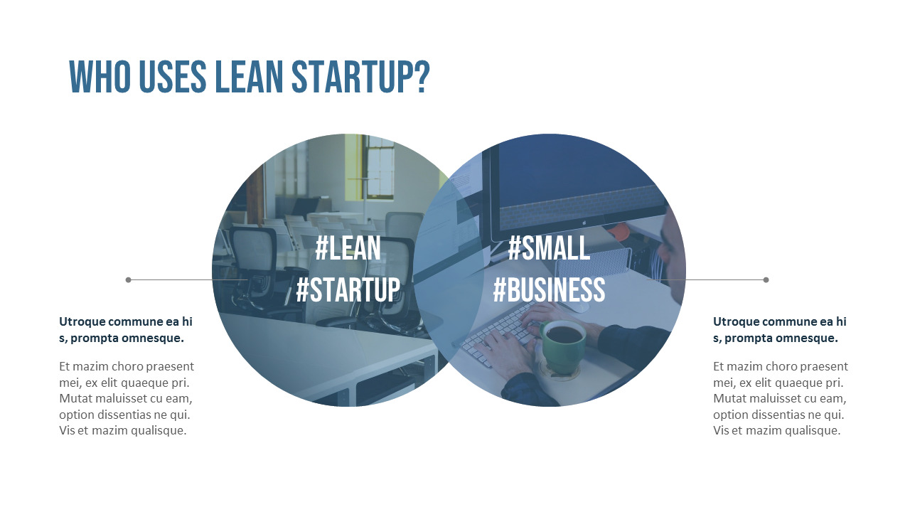 Lean Startup Business Presentation PPT
