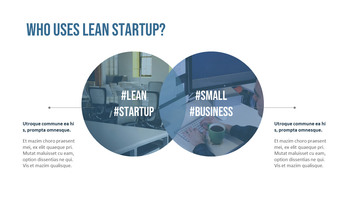 Lean Startup Business Presentation PPT