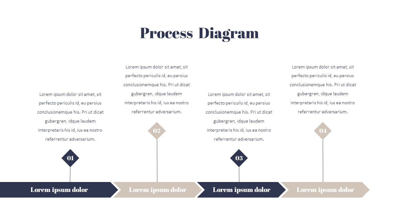 Shopping Mall PowerPoint Presentations|IT/Commerce|Templates