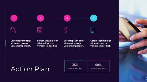 Mobile UI/UX PowerPoint Presentation Templates