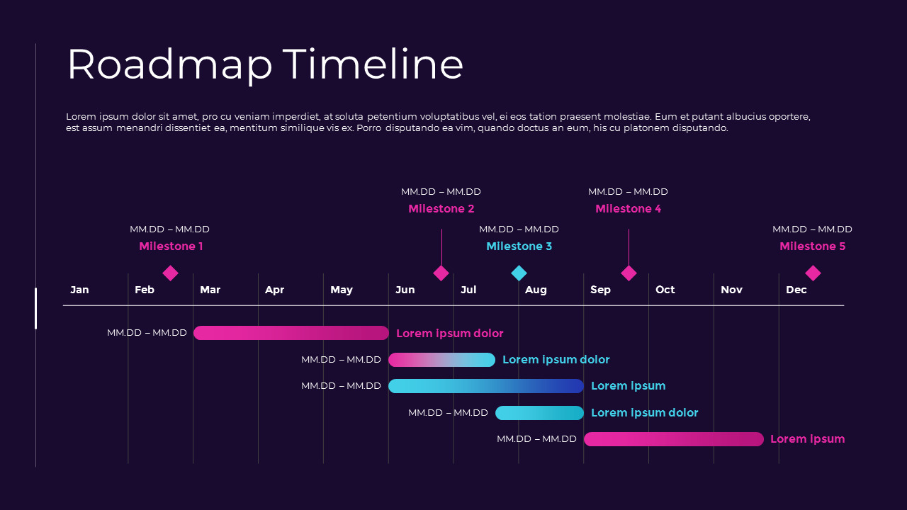 Mobile UI UX PowerPoint Template