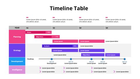 Timeline Table|Tables|Diagram