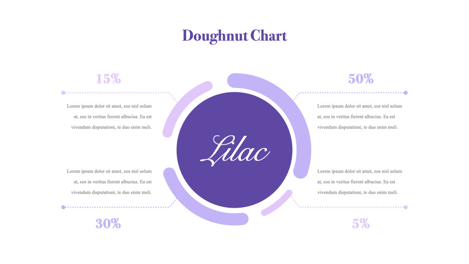 Lilac Keynote PowerPoint|Lifestyle