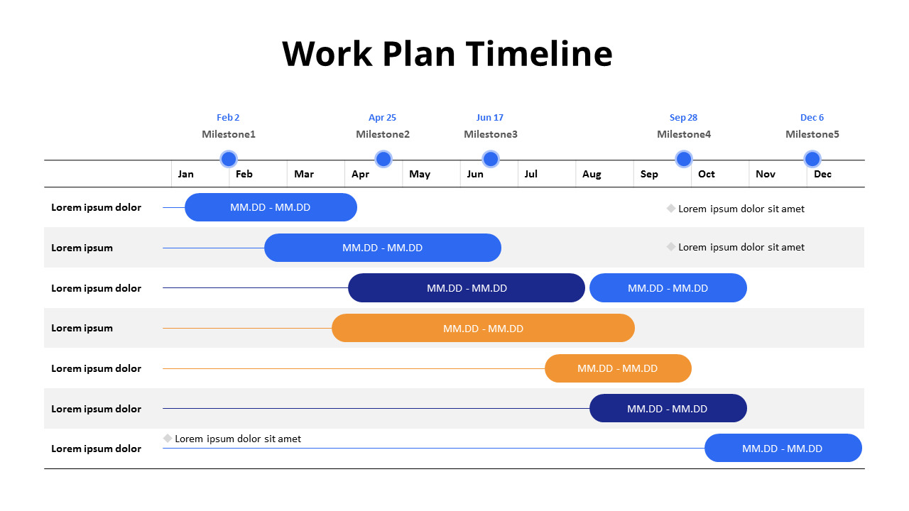Work Plan Timeline Tables Diagram