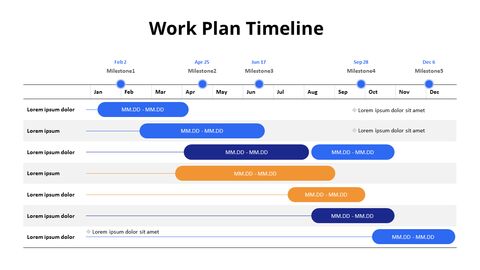 Work Plan Timeline|Tables|Diagram