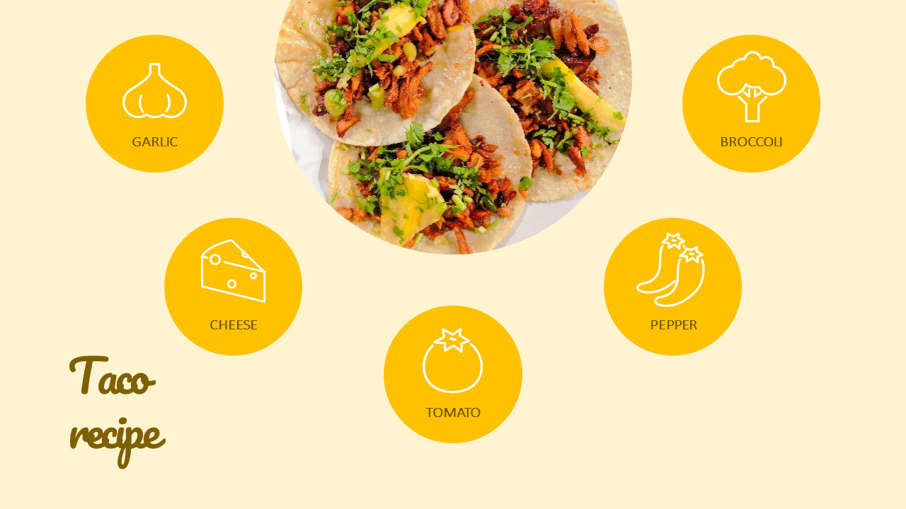 Taco template design|Business|Google Slides