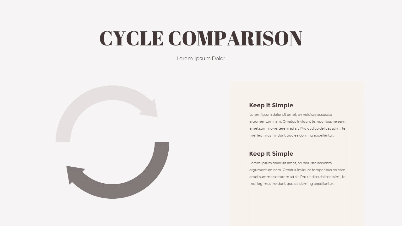 A Rainy Day google slides template|Lifestyle