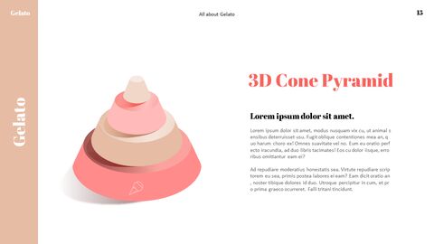 Gelato Google Slides Templates for Your Next Presentation|Lifestyle