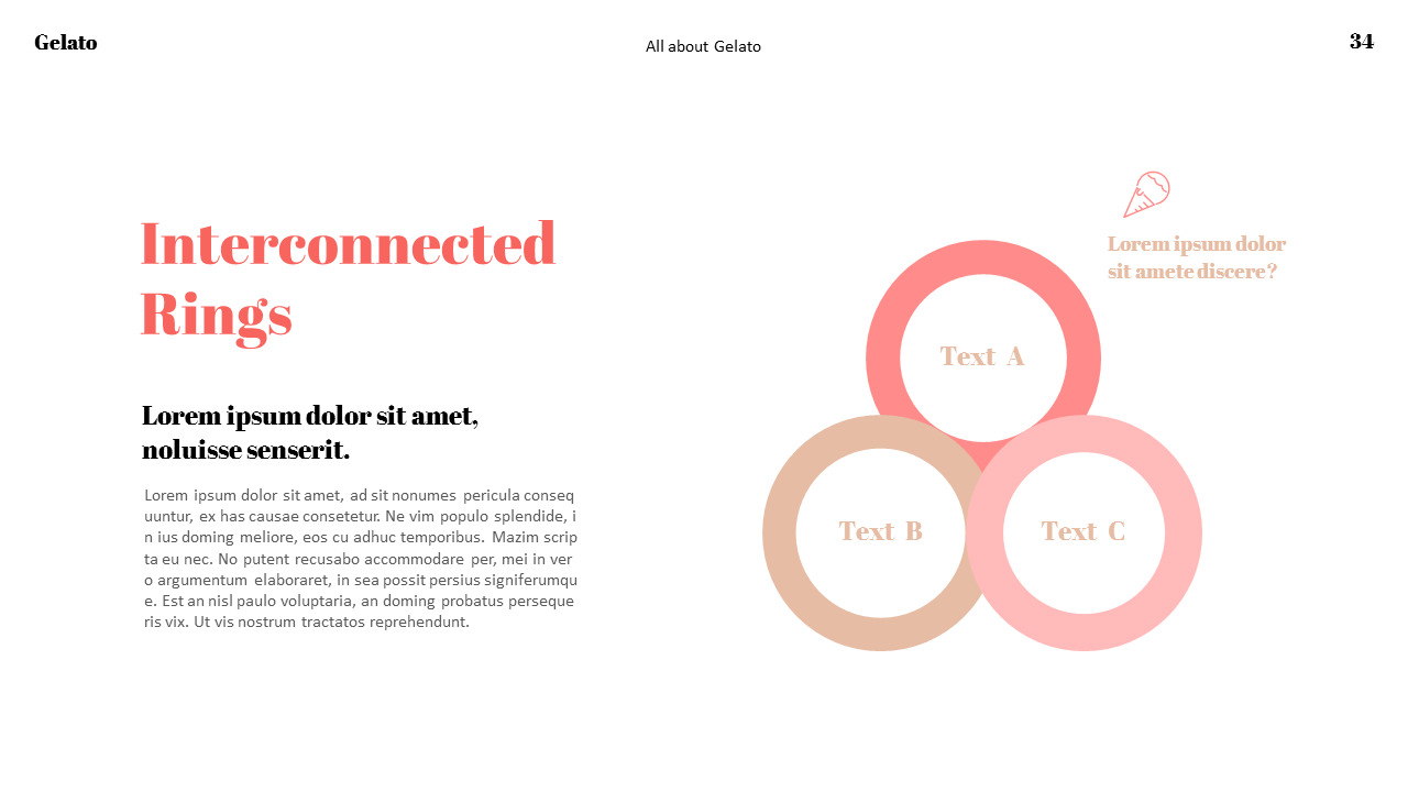 Gelato Google Slides Templates for Your Next Presentation|Lifestyle