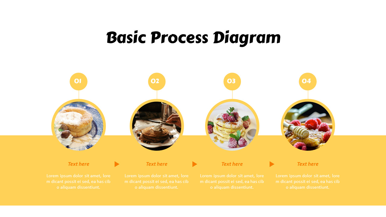 Pancake day Google Slides Presentation Templates|Lifestyle