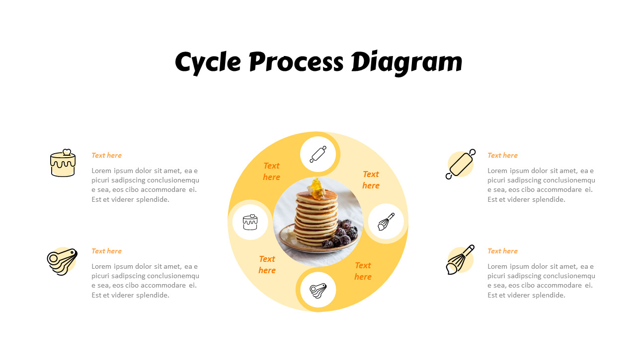 Pancake day Google Slides Presentation Templates|Lifestyle