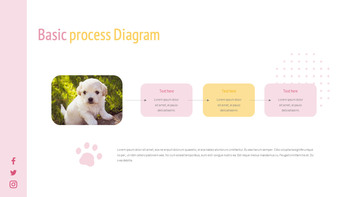 Cat Dog Google Slides|Lifestyle