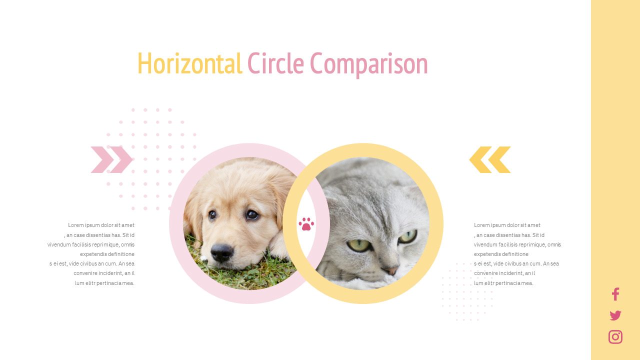 Cat Dog Google Slides|Lifestyle