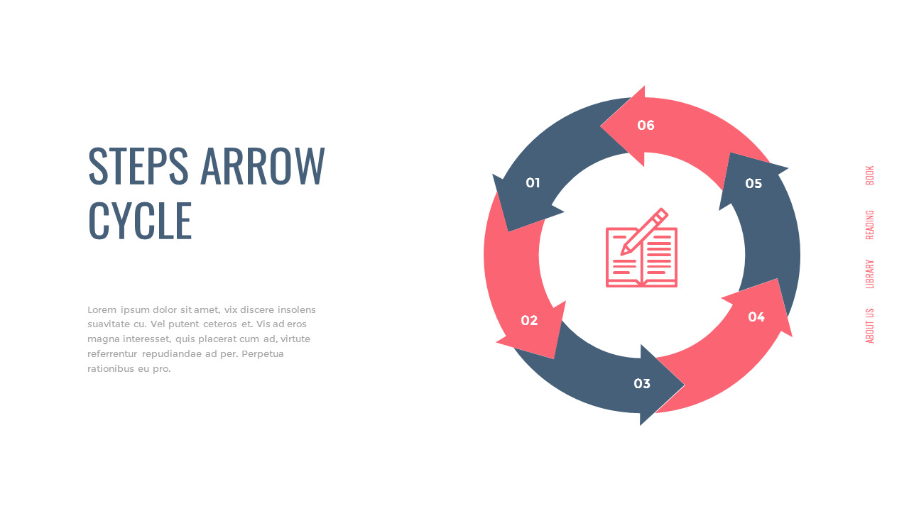 Library Google Slides Template Design|Education