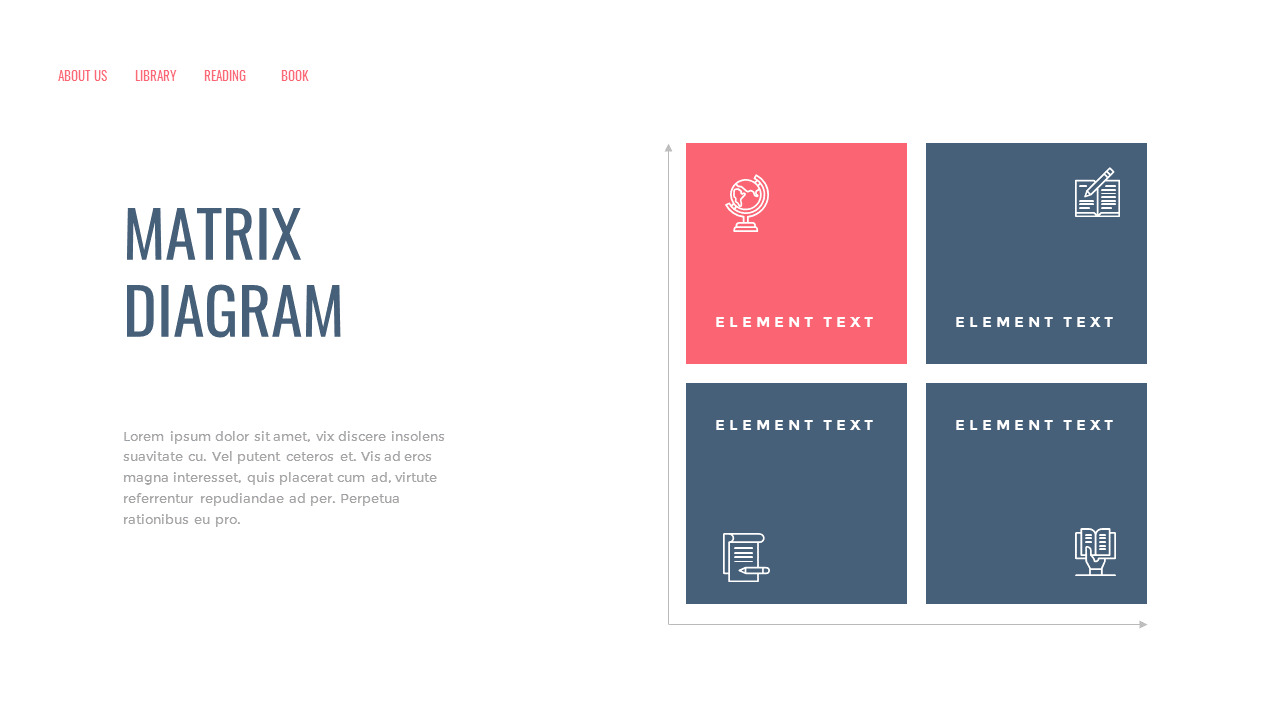 Library Google Slides Template Design|Education