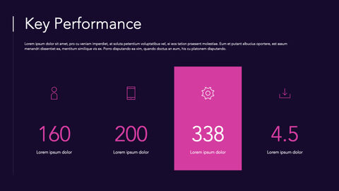 Mobile UI/UX slides presentation