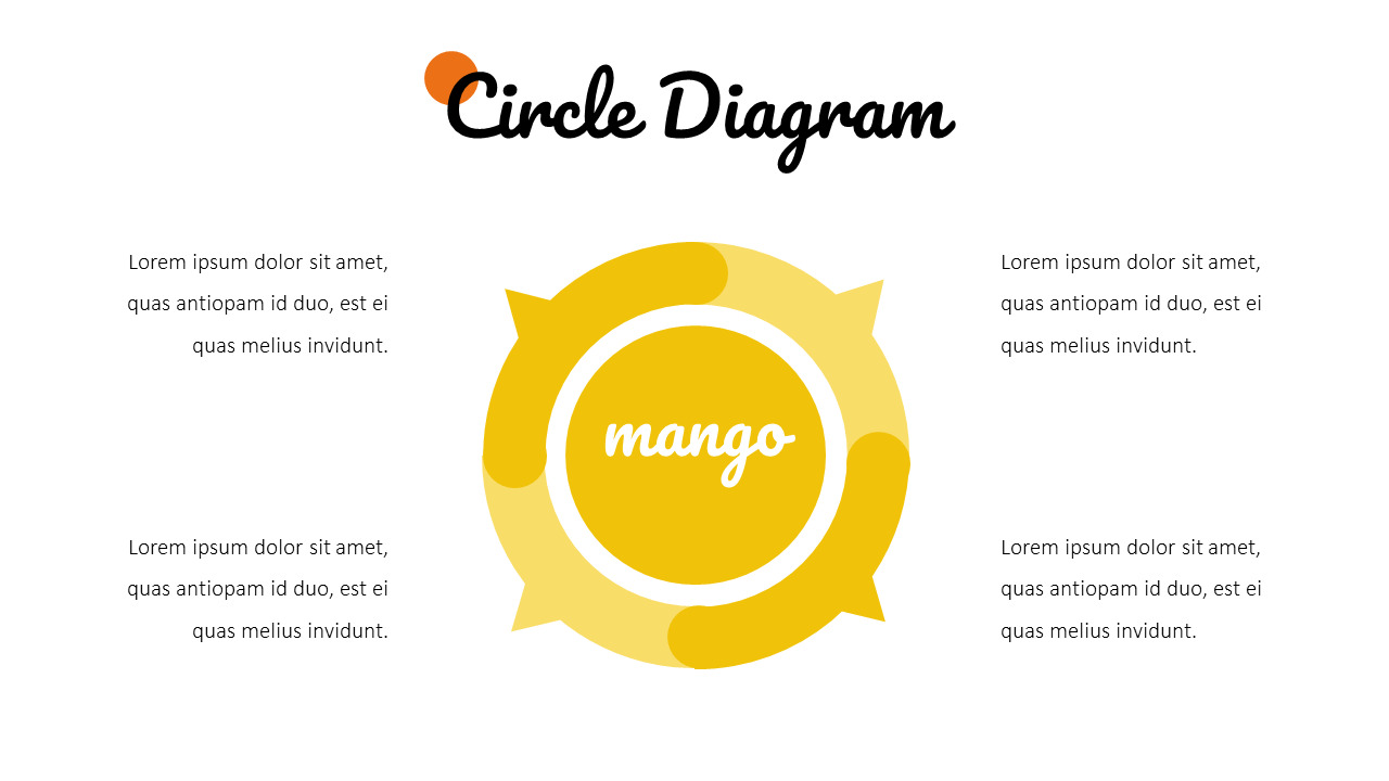 Mango slideshare ppt|Business|Google