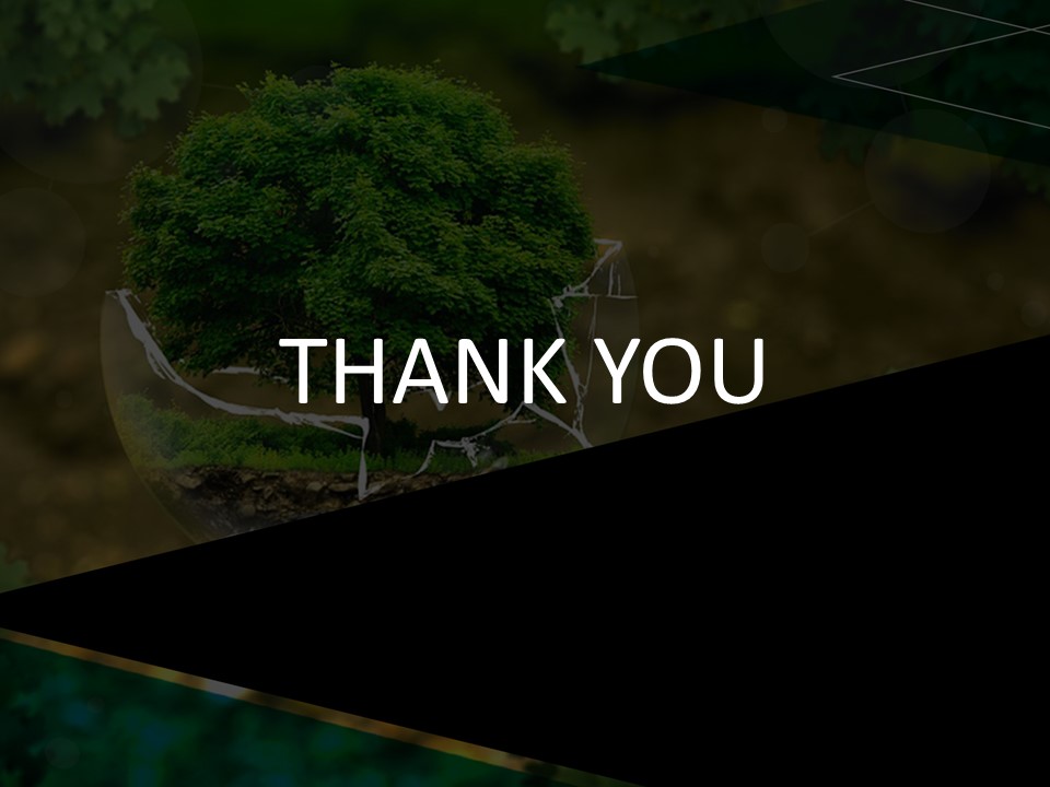 Environment-Friendly Protection - Free Design Template