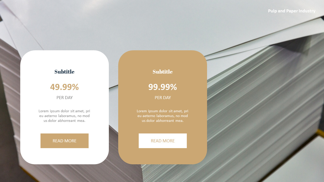 Pulp & Paper Industry Action plan PPT|Business|Templates