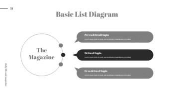 Daily Life and Magazine PPT Templates Design|Lifestyle