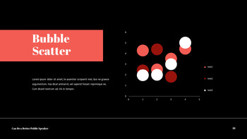 Better Public Speaking Google Slides for mac