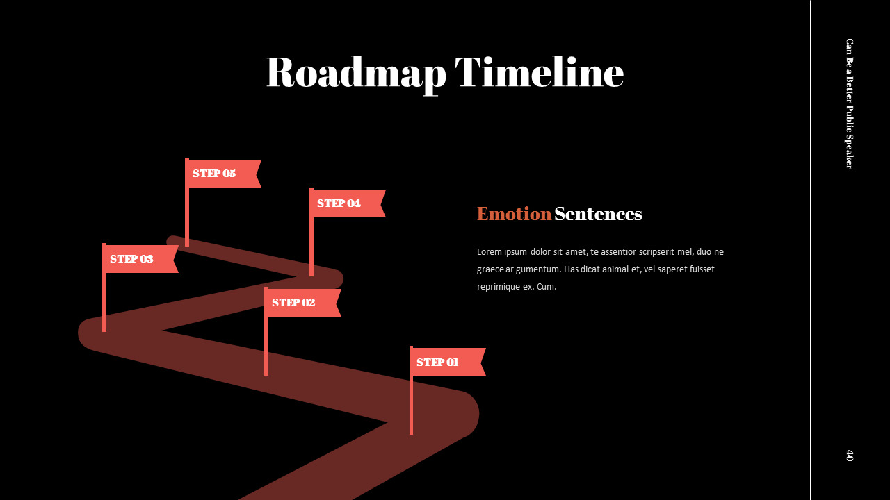 Better Public Speaking Google Slides for mac