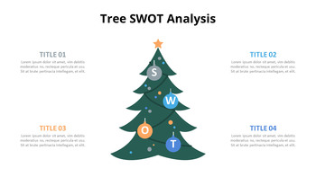 Diagrama De Arbol De Navidad El Programa De Empleabilidad 'Alcanza'
