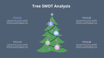 Diagrama De Arbol De Navidad El Programa De Empleabilidad 'Alcanza'