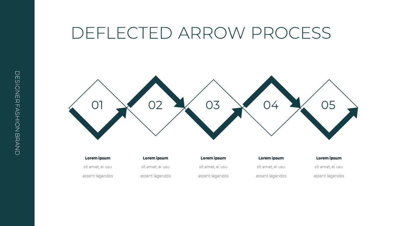 Designer Fashion Brand company profile ppt template|Business|Google Slides